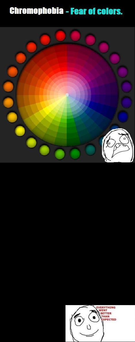 Chromophobia