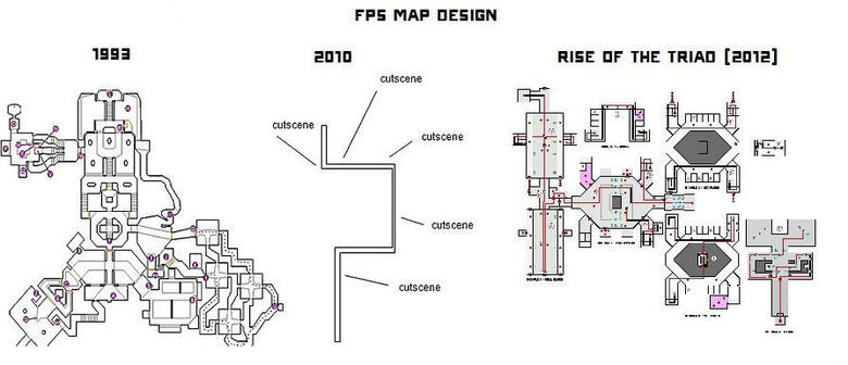 Fps Map Design Then And Now - Design Talk
