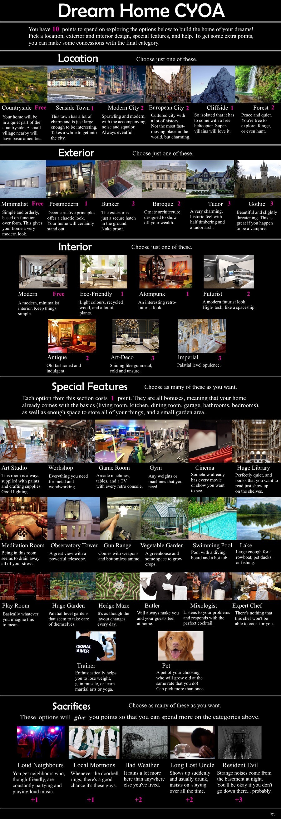 cyoa: cyoa: Create Your Own Adventures!