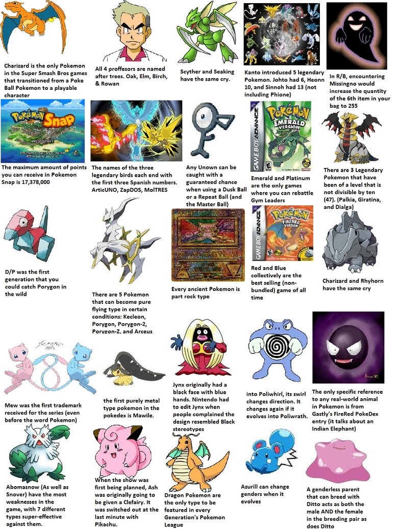 Top 20 Interesting Pokemon Facts Secrets About Pokemon Ash Ketchum - Riset