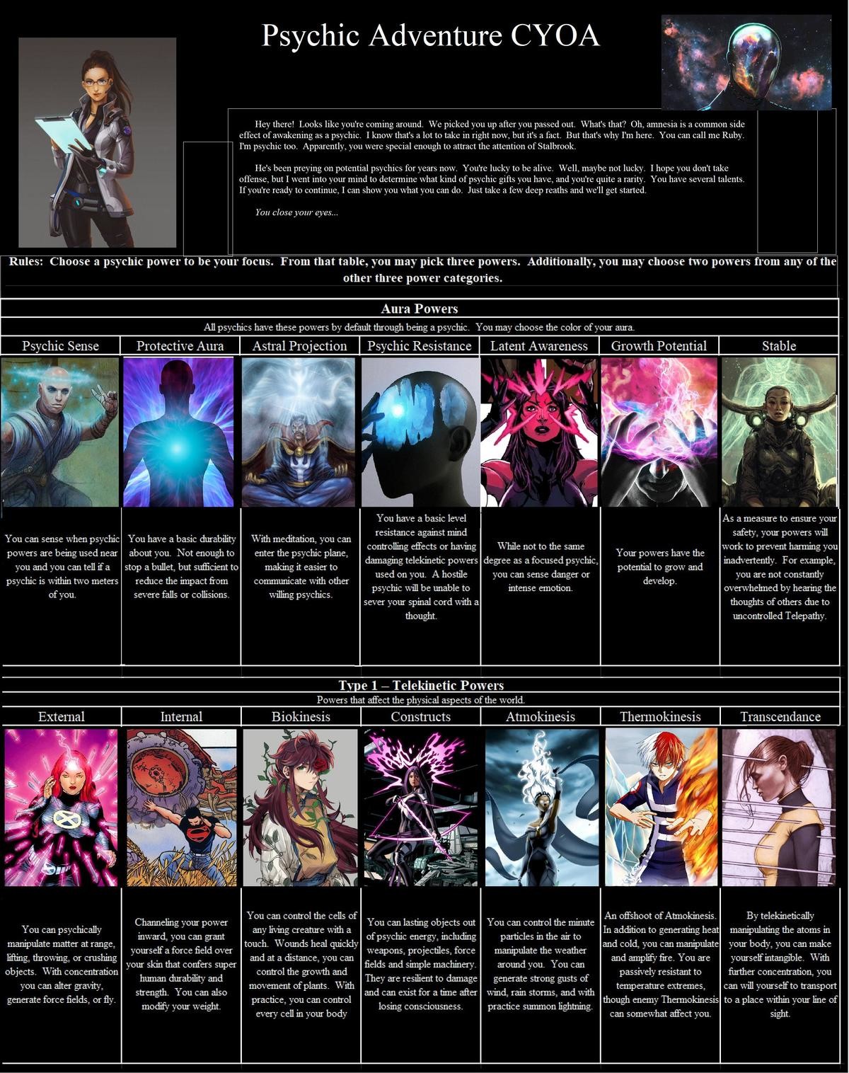 cyoa: cyoa: Create Your Own Adventures!