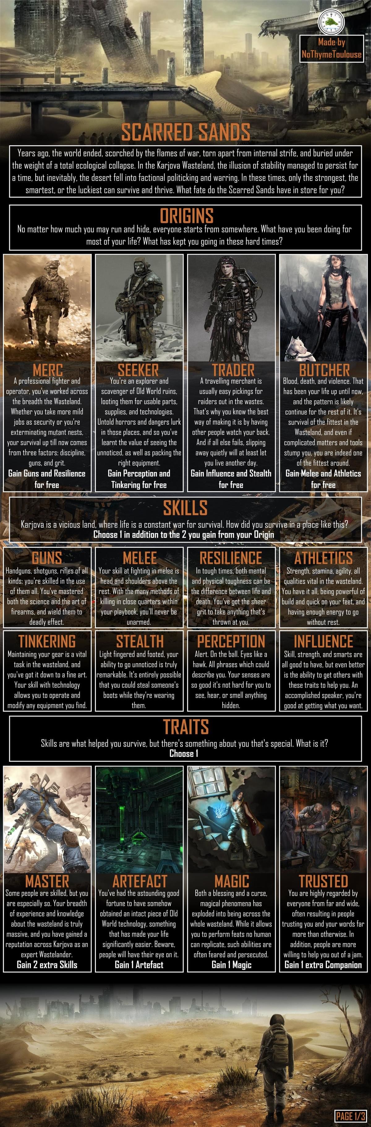 cyoa: cyoa: Create Your Own Adventures!