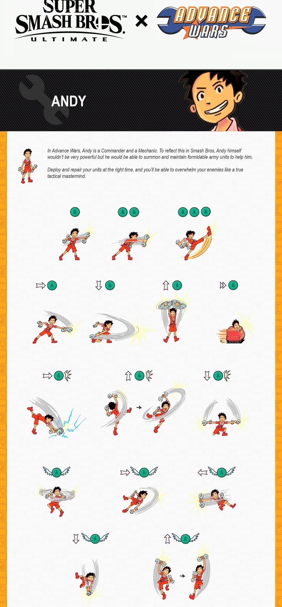 super-smash-bros: super-smash-bros: Super Smash Bros